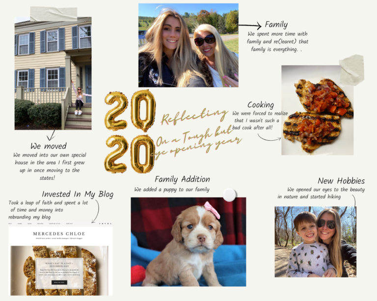 Reflecting on 2020 - Mercedes Chloe